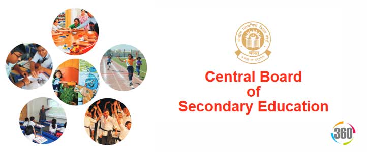 CBSE Class 5 Maths Syllabus pdf CBSE Class 5th Text Book Worksheets