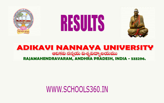 AKNU Results 2024 నన్నయ యూనివర్సిటీ Degree PG ఫలితాలు