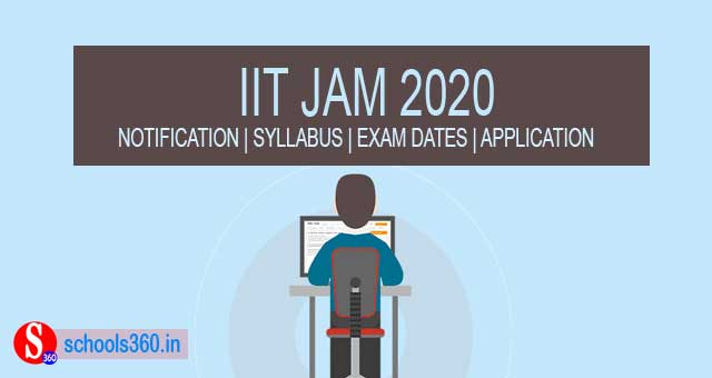 IIT JAM Syllabus & Exam Pattern 2023 (PDF) jam.iitr.ac.in Download