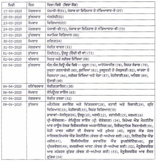 PSEB Class 12th Time Table 2021 - Punjab 12th New Date Sheet pdf