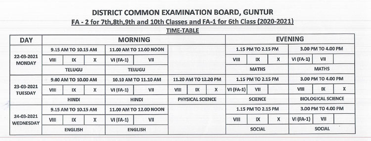 AP FA2 Exams Time Table 2022 (Oct 12-15) AP Formative-II Exam Dates