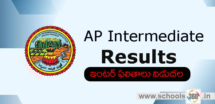 AP Inter English Grammar with Answers for 1st & 2nd Year