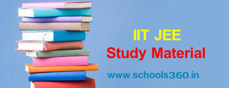 IIT JEE Physics Study Material, Chapter Wise Bit Bank