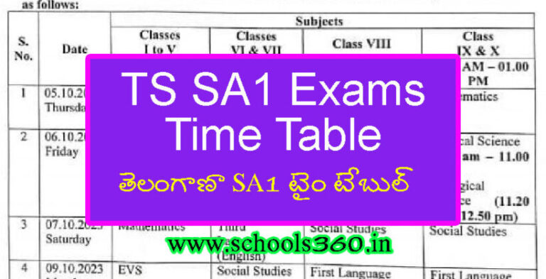 Telangana TG SA1 Time Table 2025-26 (October 24-31) విడుదల