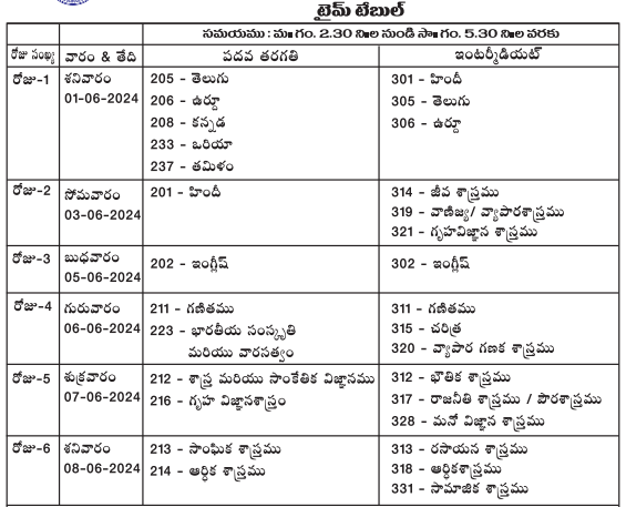 APOSS 10th Exams June 2024 Time Table & AP Open SSC Hall Ticket