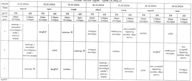 Kerala Second Term Christmas Exam Time Table 2025