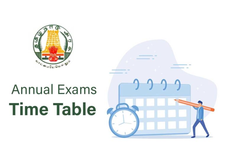Kerala Second Term Christmas Exam Time Table 2024