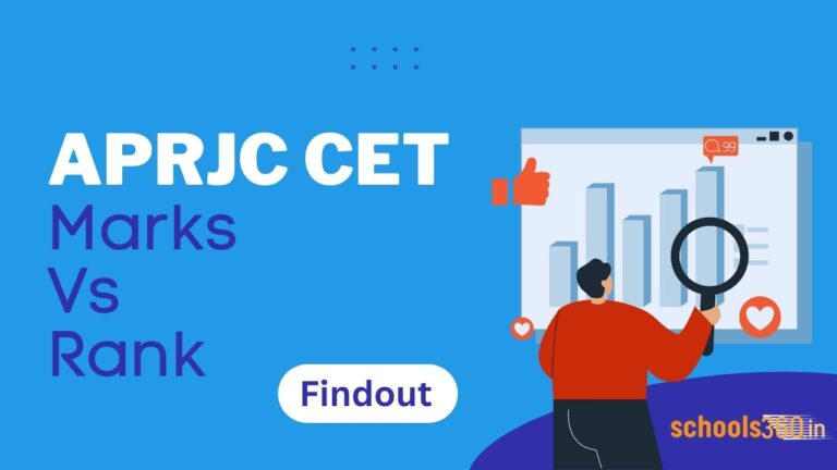 APRJC 2025 Marks Vs Expected Rank for MPC & BiPC