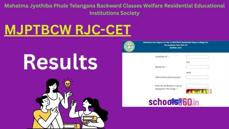 MSU Result 2025 (OUT) msuniv.ac.in UG and PG Results