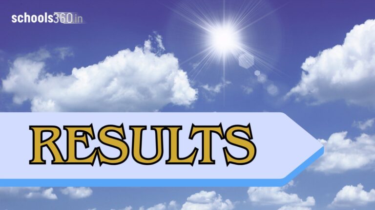 Shivaji University Kolhapur Results 2025 Out at unishivaji.ac.in
