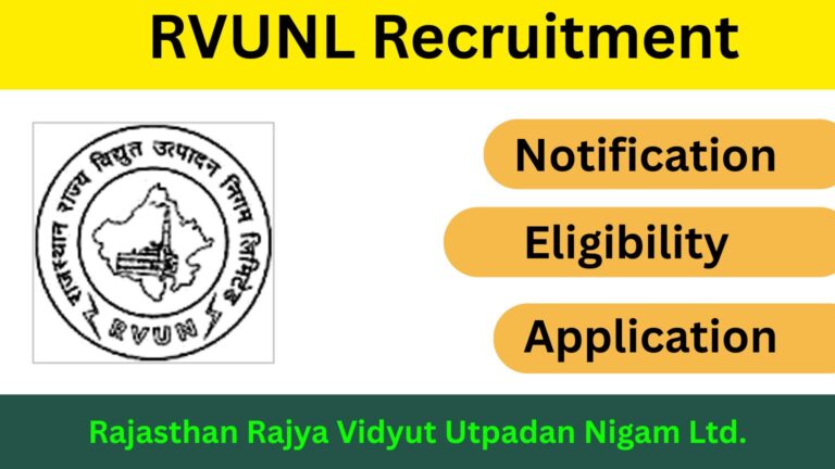 RVUNL Recruitment 2025 Notification Out for 2163 Posts