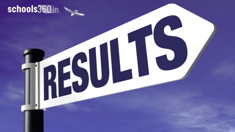 MSU Result 2026 (OUT) msuniv.ac.in UG and PG Results